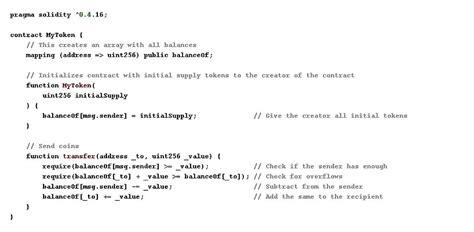 What Is A Smart Contract And How To Create Them On Ethereum
