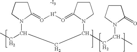 Povidone Structure