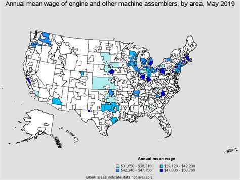 Engine And Other Machine Assemblers