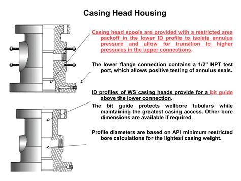 Wellhead Equipment Introduction Based On Api 6a And Nace Ppt