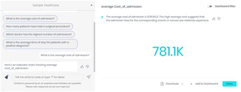 Dashboard Ai Assistant