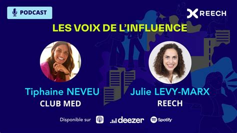 On Linkedin Reech Linktree