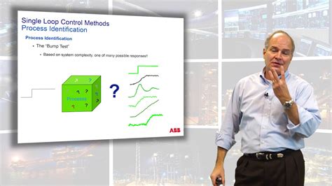 Single Loop Control Methodsprocess Identification Part 1 Chapter 3