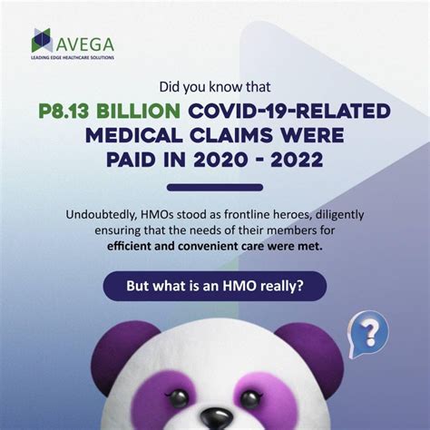 Avega Managed Care Inc On Linkedin Hmo Healthcare Managedcare Avega