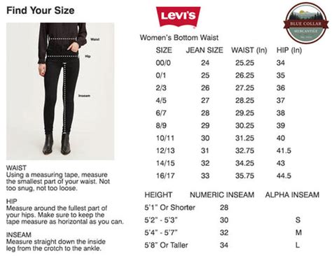 Ladies Levis Sizing Chart