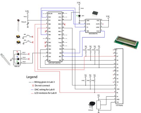 solved hey need some direction with programming a microchip