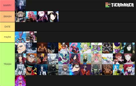 Smash Or Pass Anime Villains Tier List Community Rankings Tiermaker