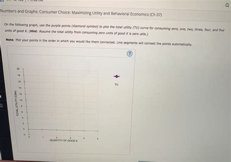 Solved Numbers And Graphs Consumer Choice Maximizing