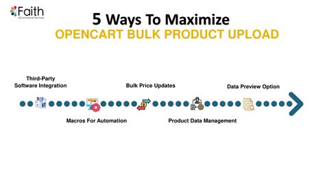 ppt 5 ways to maximize opencart bulk product upload powerpoint