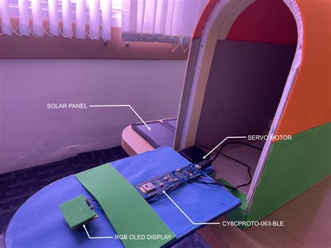 Secured Little Free Stem Library With Tracking And Connectivity