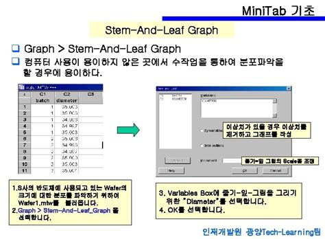 Mini Tab Minitab Histogram Output Histogram Graph Window