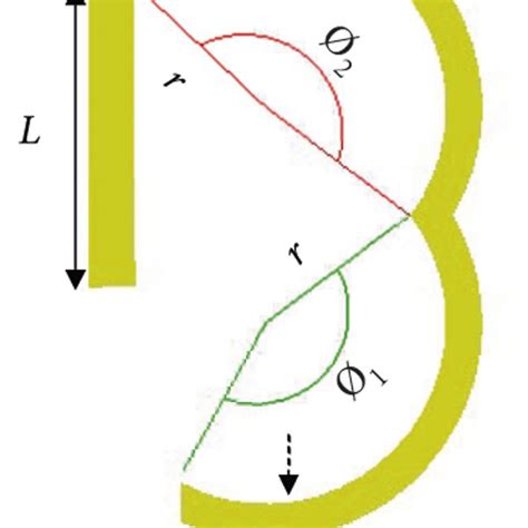 The Proposed Antenna A Radiating Patch B Radiating Patch With The Download Scientific