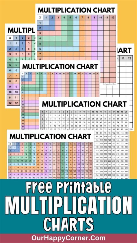 Multiplication Chart Printable Making Times Tables Easy Our Happy