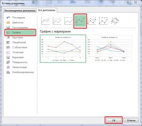 Как в Excel Построить Таблицу Значений Диаграмма гфуанта 📝Справочник по Excel