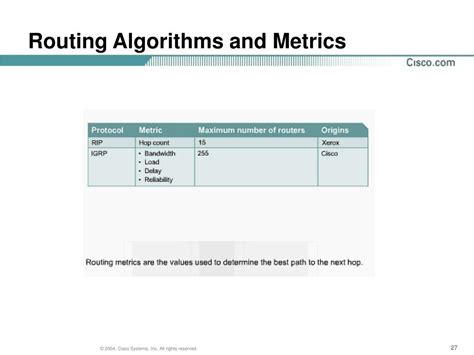 ppt ccna 1 v3 1 module 10 routing fundamentals and subnets powerpoint