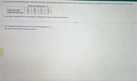 solved uses the deta in the folowing tabie which lists