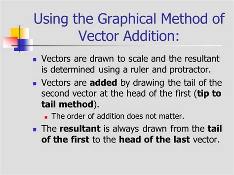 Analytical Method Vector Addition At Clarence Valladares Blog