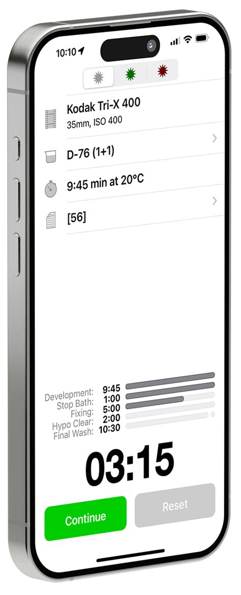 The Massive Dev Chart