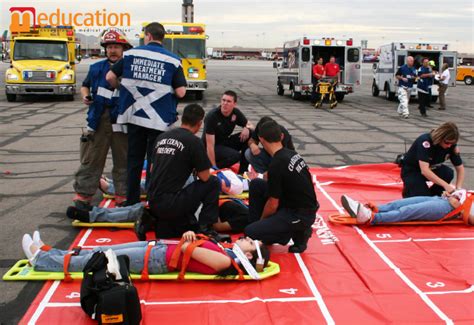 Start Triage Meducation