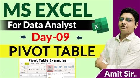 pivot table in excel advance excel for data analyst pivot table youtube