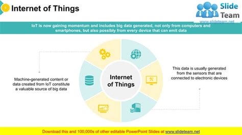 Big Data Analytics Powerpoint Presentation Slides Ppt