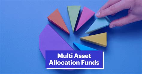 Best Multi Asset Allocation Funds In India 2025