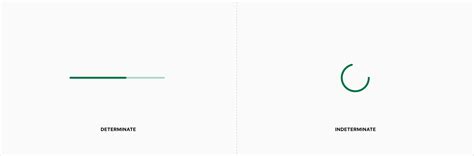 Progress Indicators Alkami Design Language