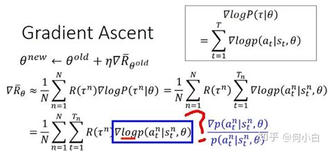 强化学习1policy Basedandvalue Based 知乎 强化学习1policy Basedandvalue Based 知乎