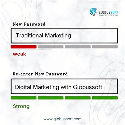 Globussoft Technology On Linkedin Digitalmarketing Globussoft