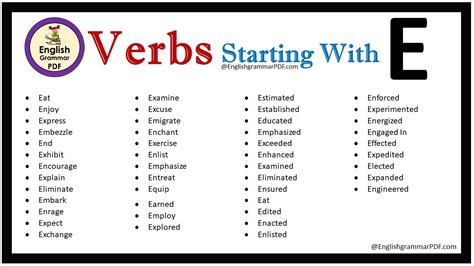 Verb Start At Letter A At Joanne Magana Blog