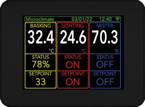 Microclimate Evo Connected Pro Next Day Delivery