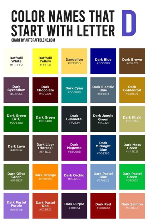220 Colors That Start With C Color Names Hex Rgb Cmyk Codes Artofit