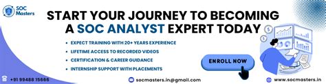 Best Soc Analyst Roadmap For Certifications In 2025