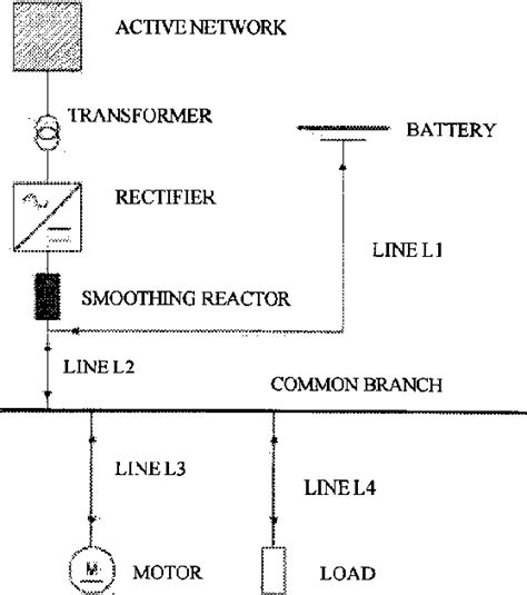 Figure 1 From Transient Short Circuit Currents In Auxiliary Dc