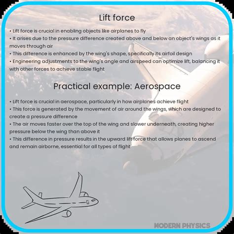 Lift Force In Dynamics Principles Calculation And Application