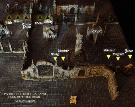 Forbidden Psalm Game 4 Cut Off Her Head And Take Out Her Heart