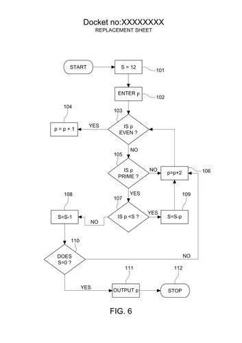 Flow Chart Vs Schematic Diagram Circuit Diagram