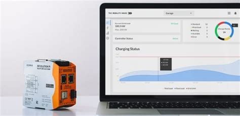The Mobility House Act Buyers Guide