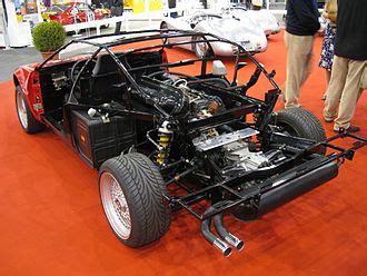 Bmw M1 Wikipedia