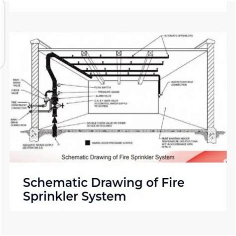 Schematic Fire Sprinkler System Drawing At ₹ 1000square Inch In Bawal