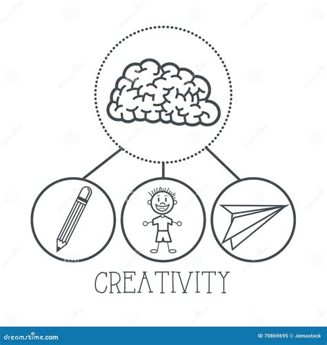 Doodle Icon Design Creativity Icon Draw Concept Stock Vector