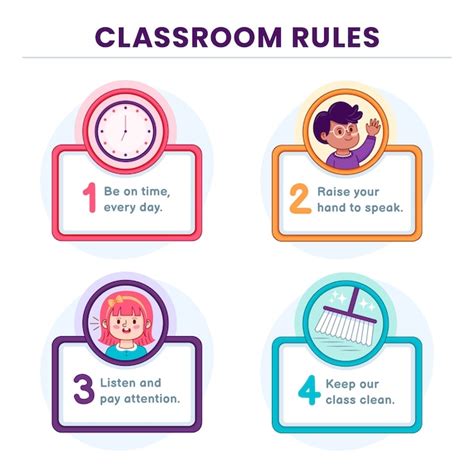 Hand Drawn Classroom Rules Cartoon Illustration Free Vector