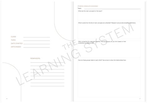 The Learning System Jun Yuh