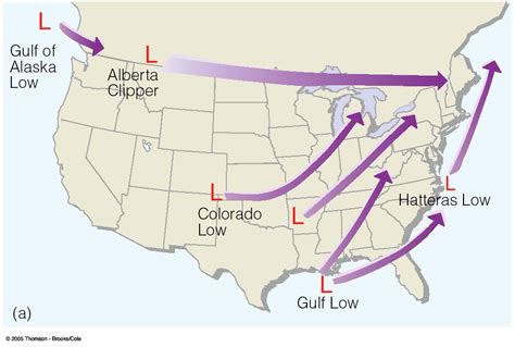 Mid Latitude Cyclone Diagram
