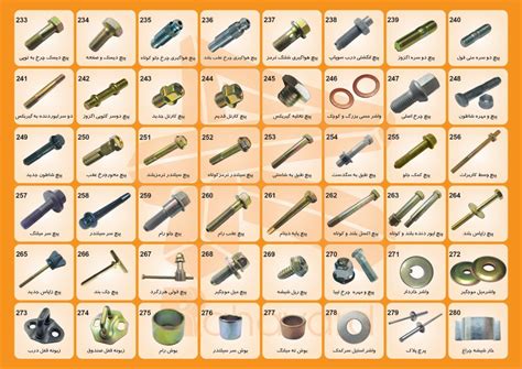 انواع پیچ و مهره خودرو تیبا فروشگاه نوبخت