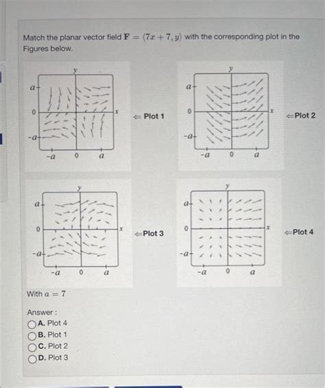 solved match the planar vector field f 7x 7 y with the