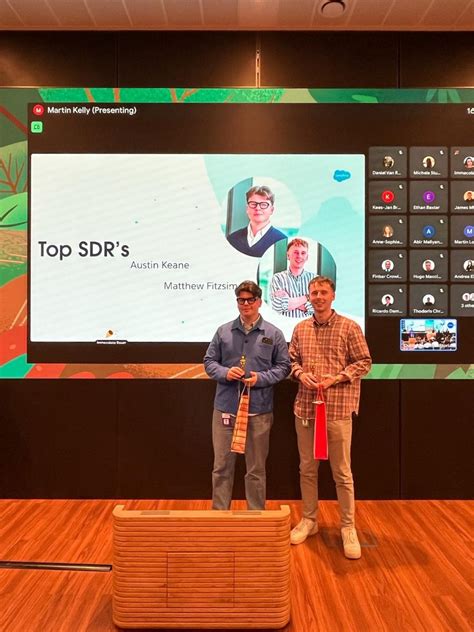 Matt Fitzsimons On Linkedin Delighted To Share The Top Performing Sdr Award For Fy24 With My