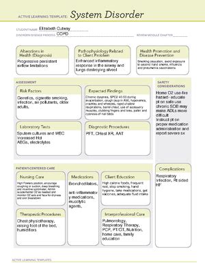 Ati Asthma Template System Disorder System Disorder Active Learning