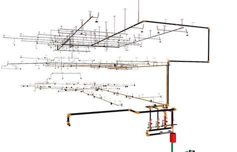 Fire Sprinkler Design Basics