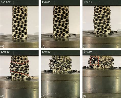 Macroscopic Deformations Of Uniform Hsrc Specimen At Strains Of A Download Scientific Diagram